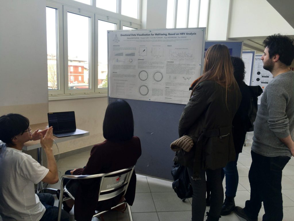 【国際会議発表】”Emotional Data Visualization for Well-Being, Based on HRV ...